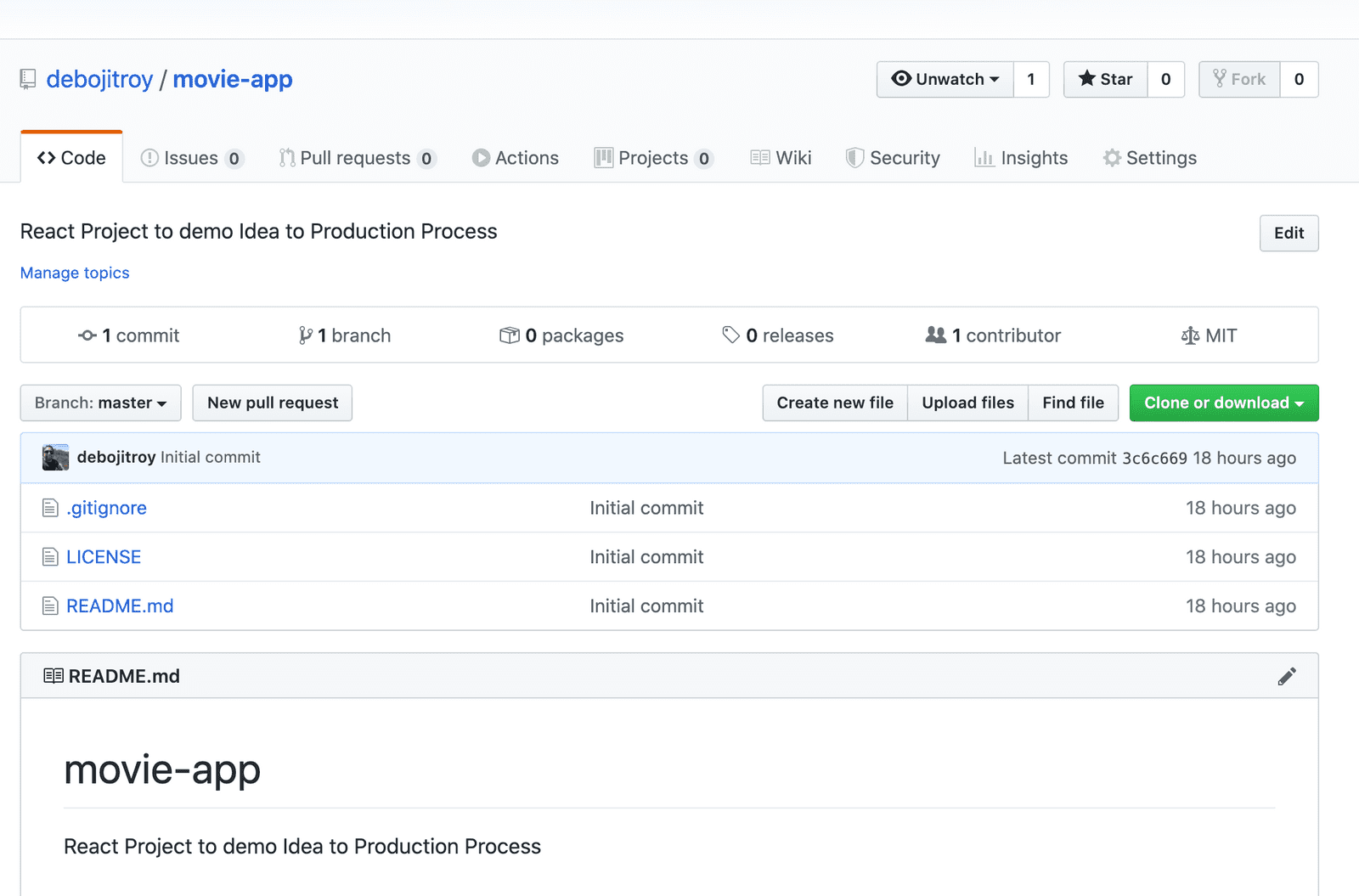 React Project - Idea to Production - Part One - Wireframes and Project ...